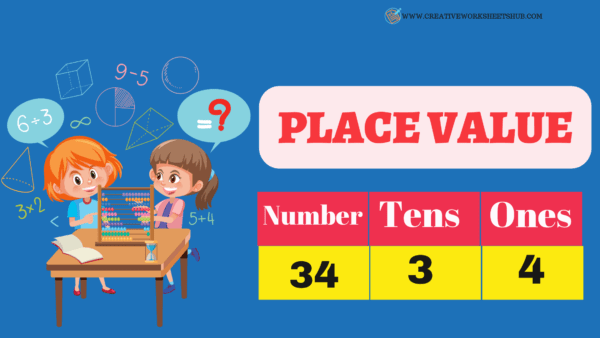Place Value Worksheets For Grade 1 - creativeworksheetshub