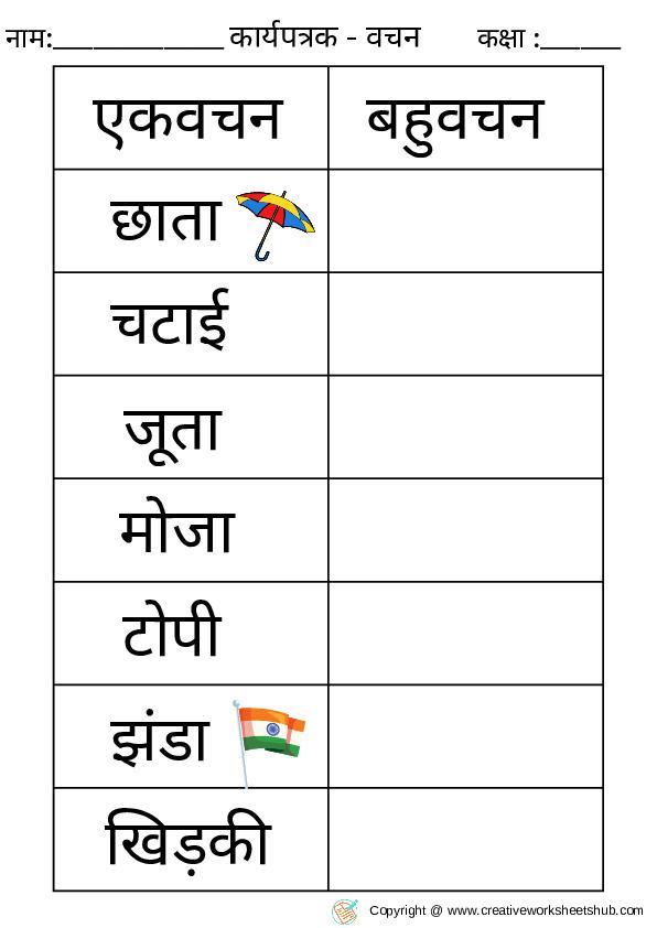 Vachan Worksheet for class 1 - creativeworksheetshub
