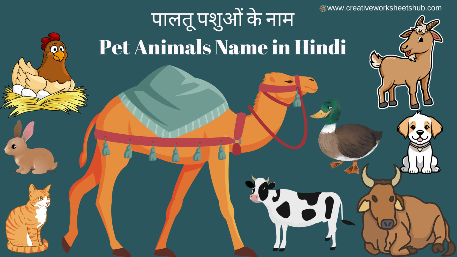 पालतू पशुओं के नाम/Pet Animals Name in Hindi - creativeworksheetshub