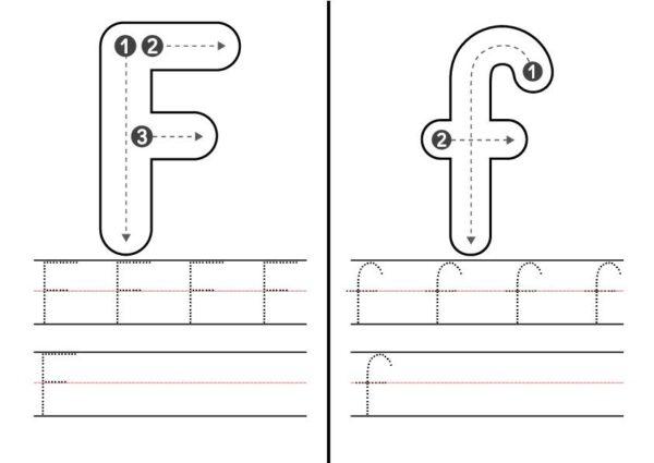 Alphabet Tracing Worksheets for Kindergarten - creativeworksheetshub