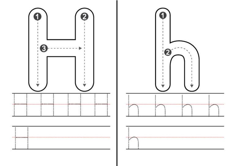 Alphabet Tracing Worksheets for Kindergarten - creativeworksheetshub