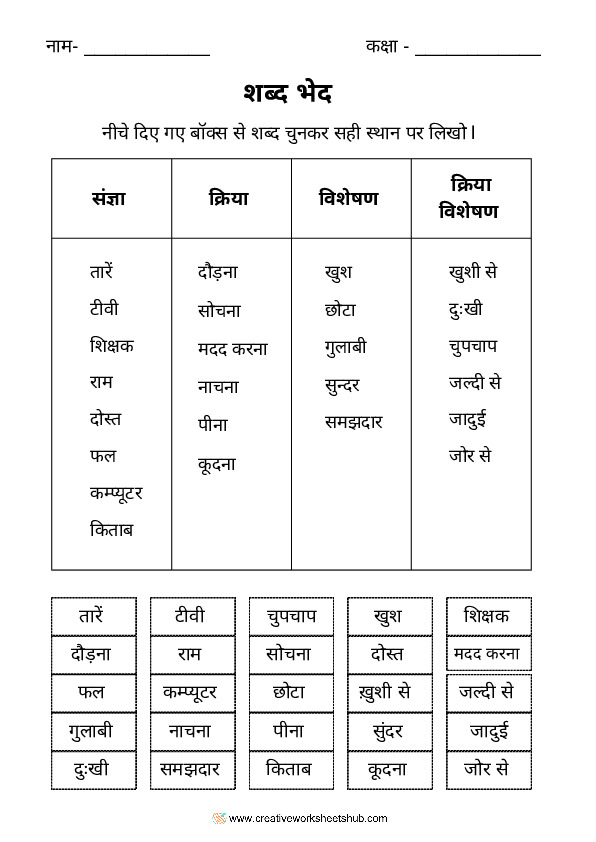 Free Shabd Bhed Hindi PDF