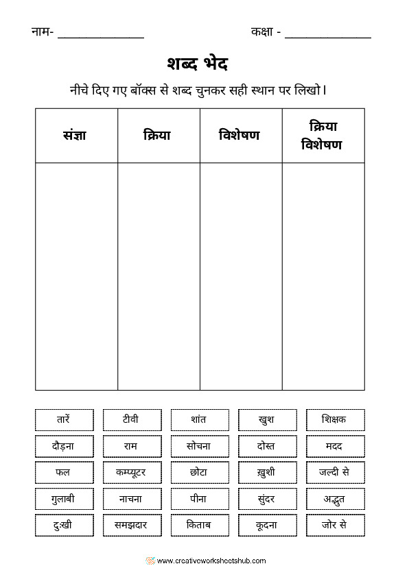Free Shabd Bhed Hindi PDF